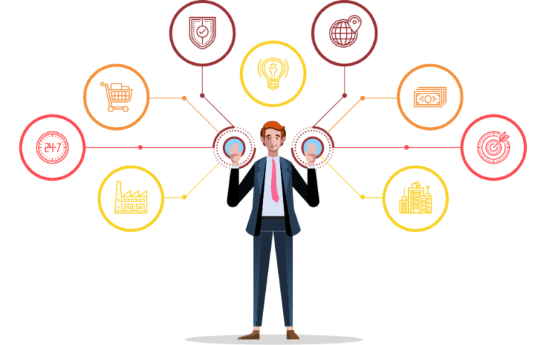Solutions Intelligence | Empower Smarter Business